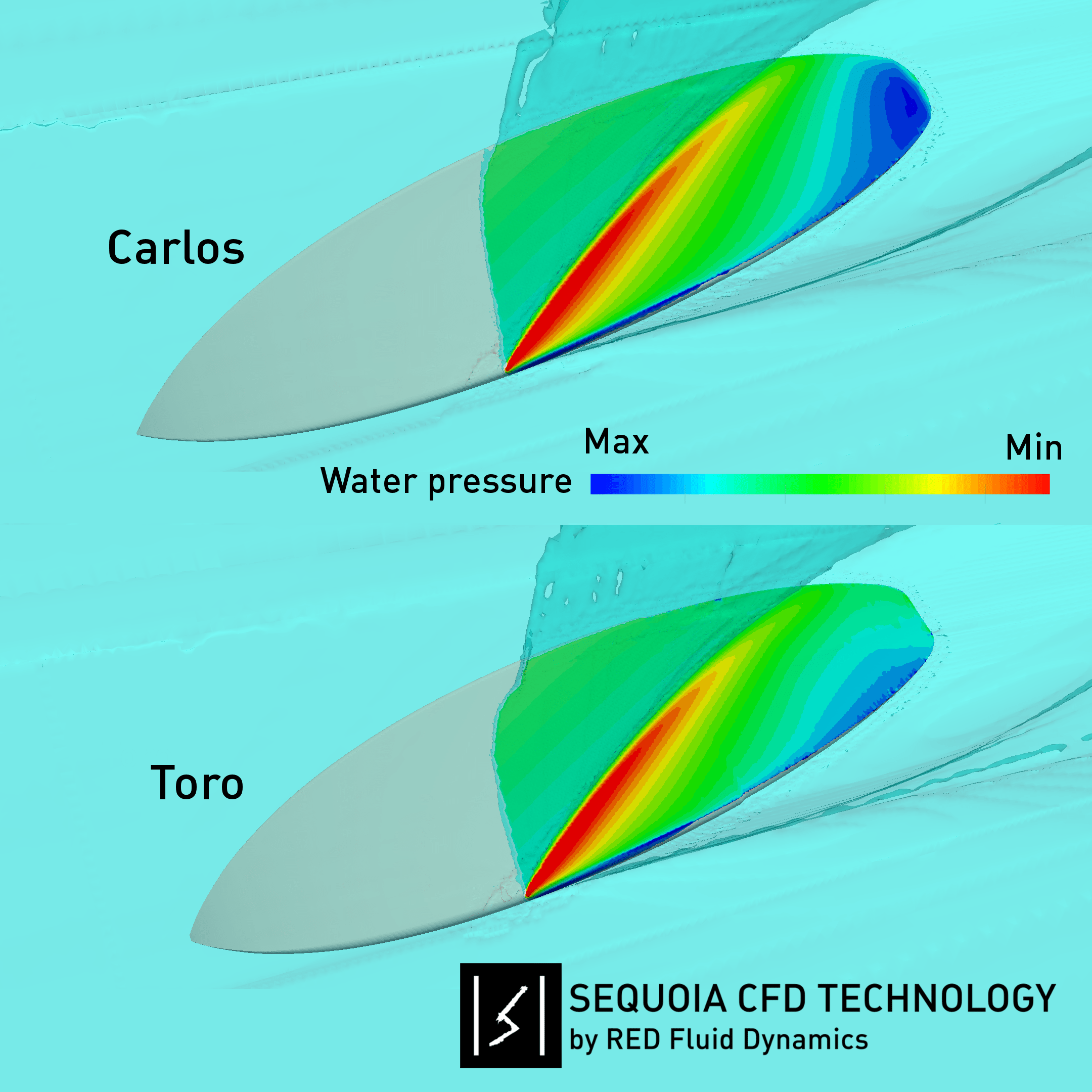 CFD Technology - Sequoia Surfboards
